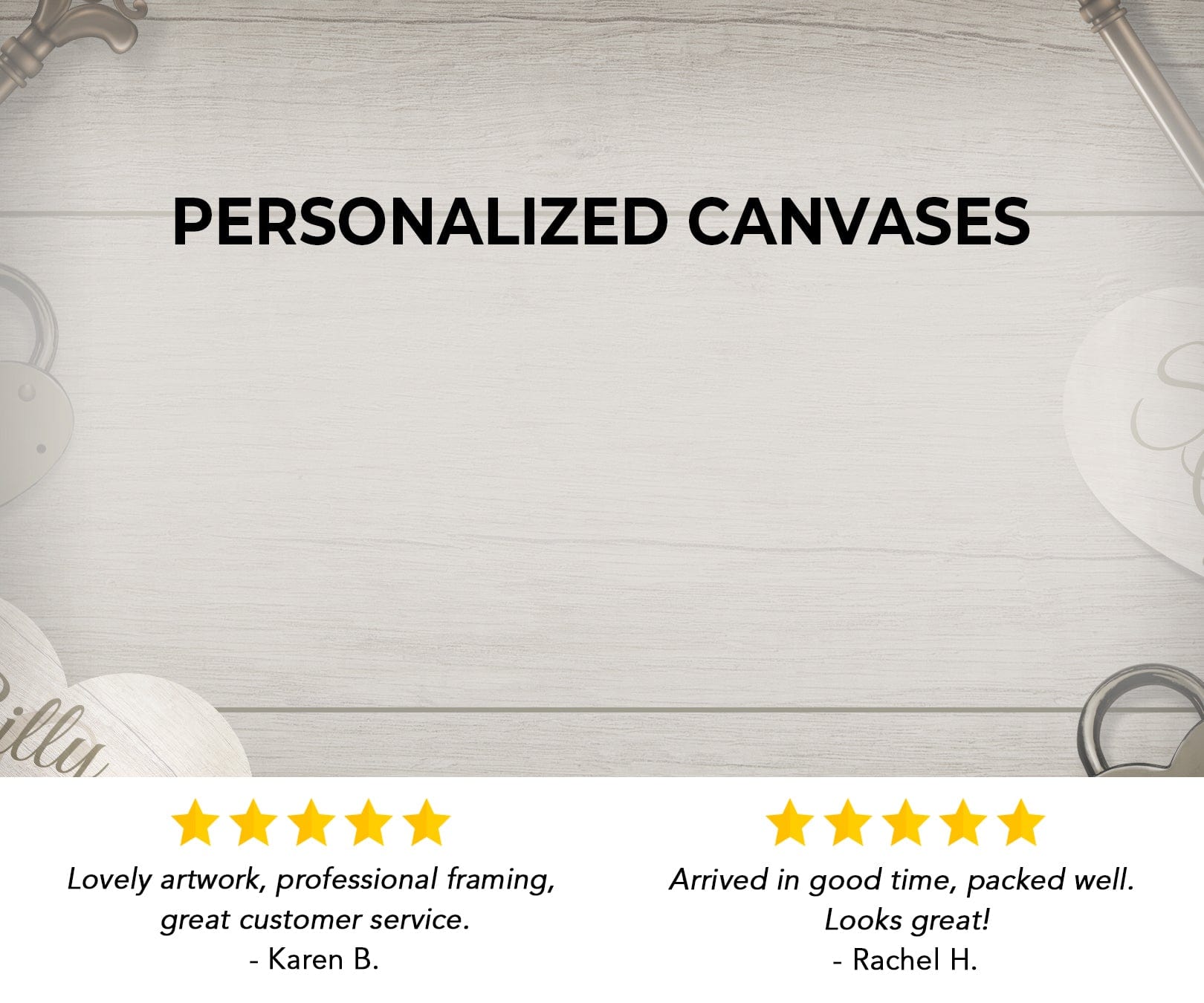 Personalized Canvas – ClockCanvas