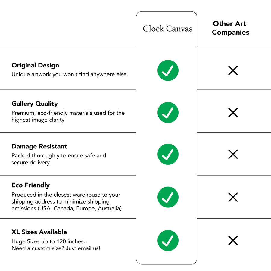 Brushed Ethereal Easy Build Frame – ClockCanvas